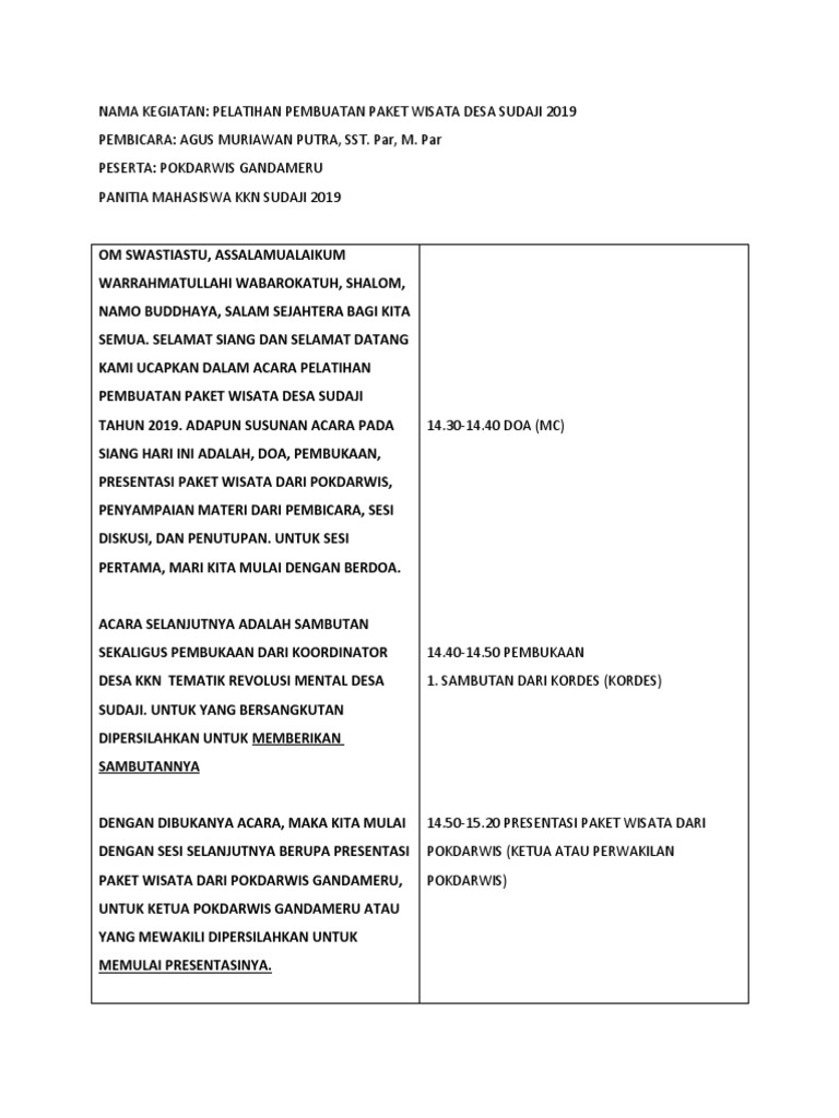 Draft (Rundown) Acara Untuk MC | PDF