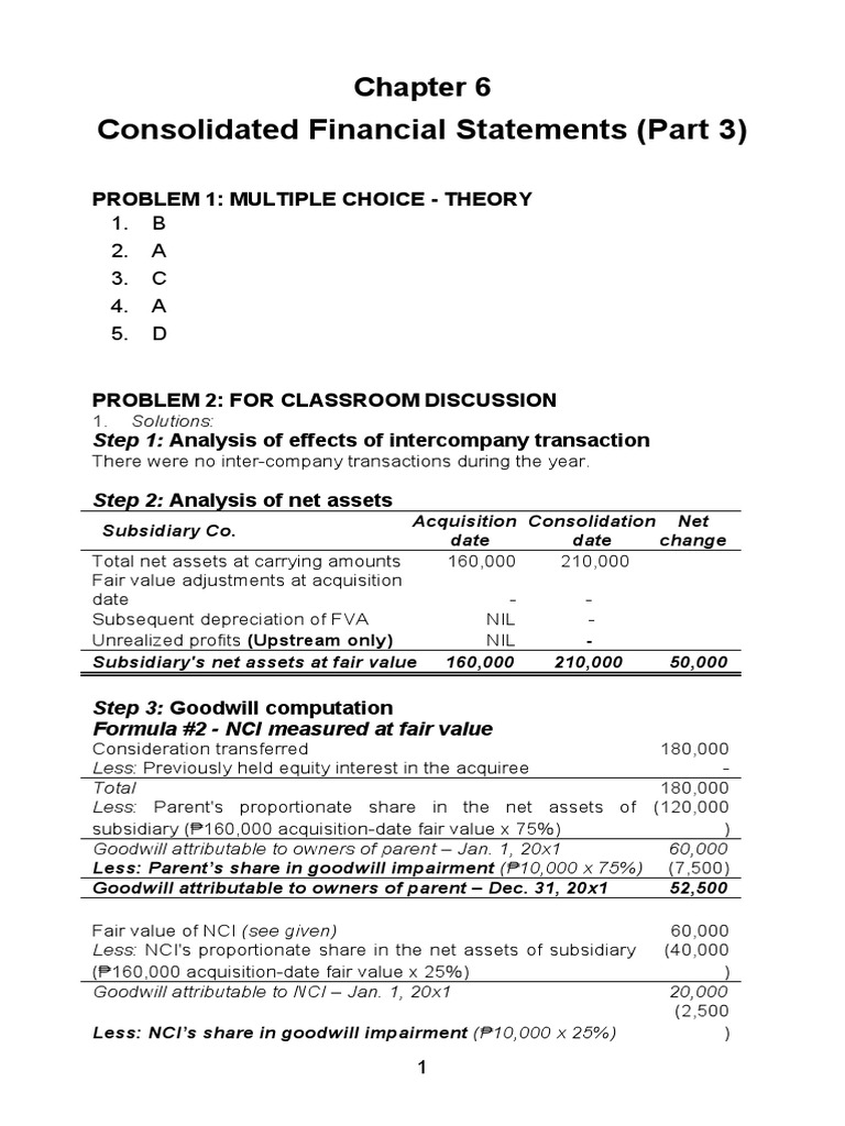 Sol. Man. Chapter 6 Consolidated Fs Part 3 Acctg For Bus. Combinations ...
