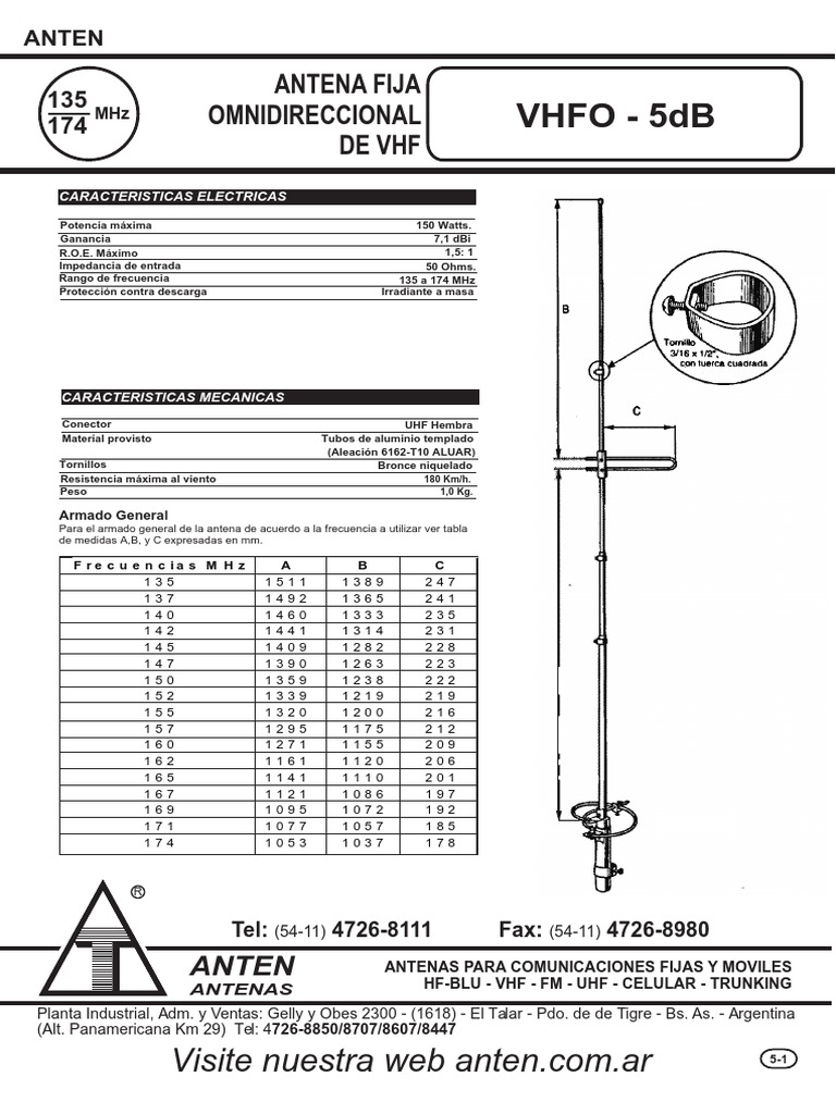 Antena Ringo de VHF - Eiffel | PDF | Telecomunicaciones | Radio