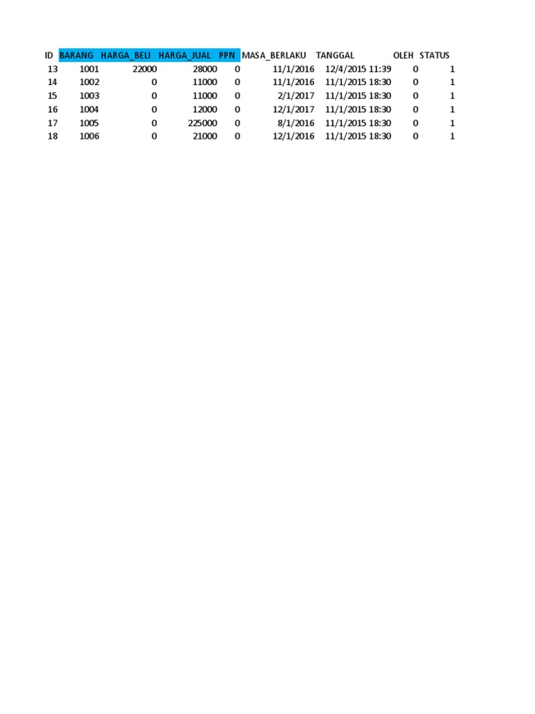 Template - Master - Barang Dan Harga | PDF | Griya & Taman