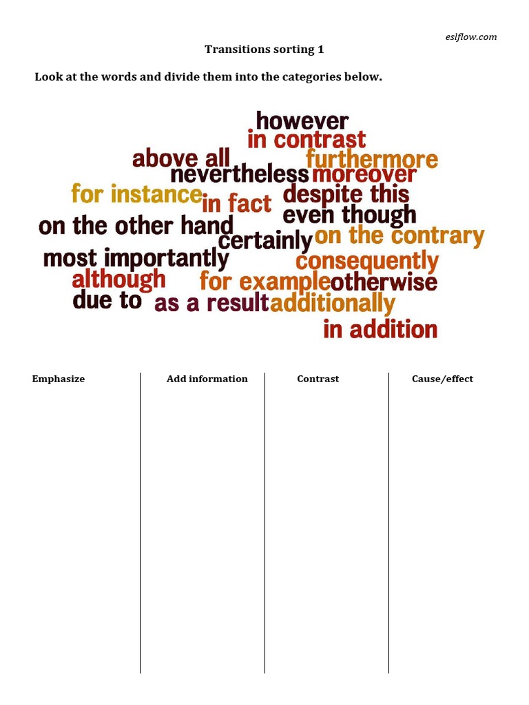 Transitions Sorting 1 Look at The Words and Divide Them Into The ...