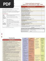 ICU One Pager Vasopressors.1.2 | PDF | Shock (Circulatory ...