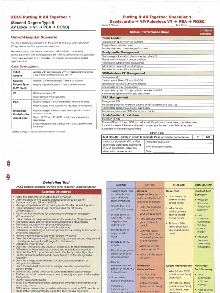 AHA ACLS Putting It All Together Scenario | PDF