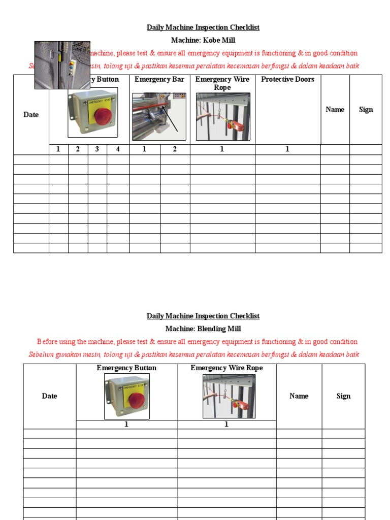 Daily Mill Machine Inspection Checklist | PDF | Manufactured Goods ...