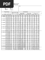 Standard Sectional Dimension of SGP Pipe Steel Steel and Its | PDF ...
