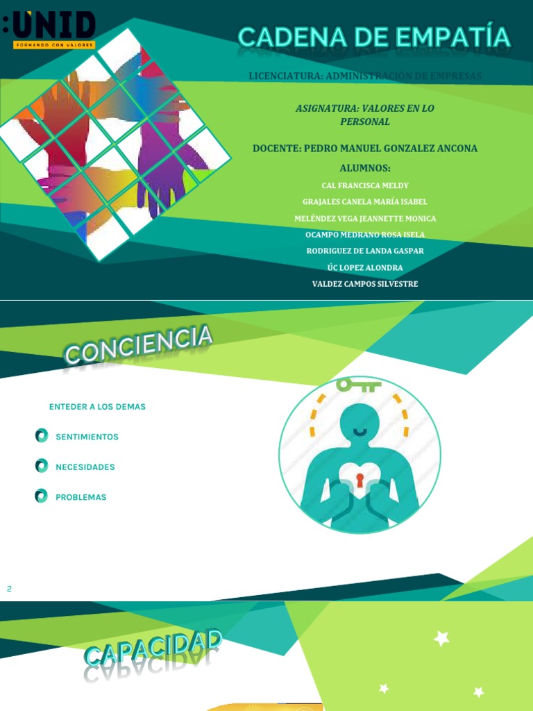 Cadena de Empatía | PDF | Relaciones personales, crianza y desarrollo ...