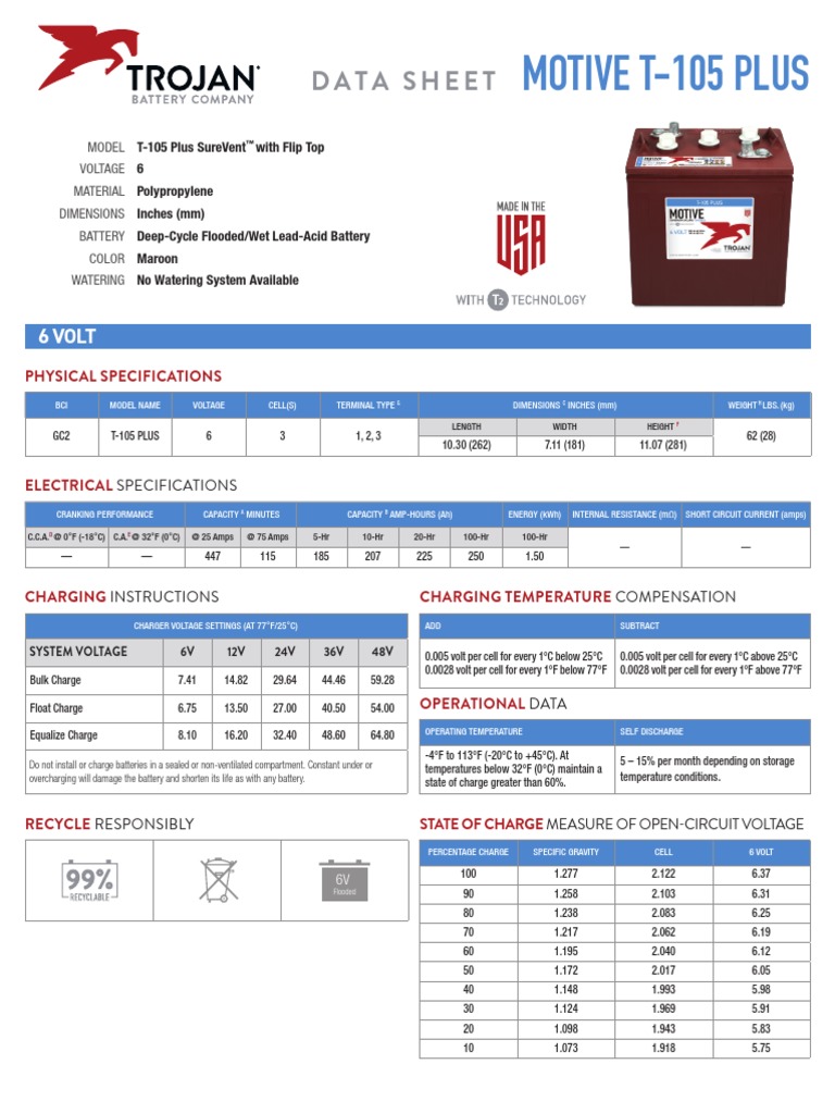 Motive T-105 Plus: Data Sheet | PDF | Manufactured Goods | Electricity