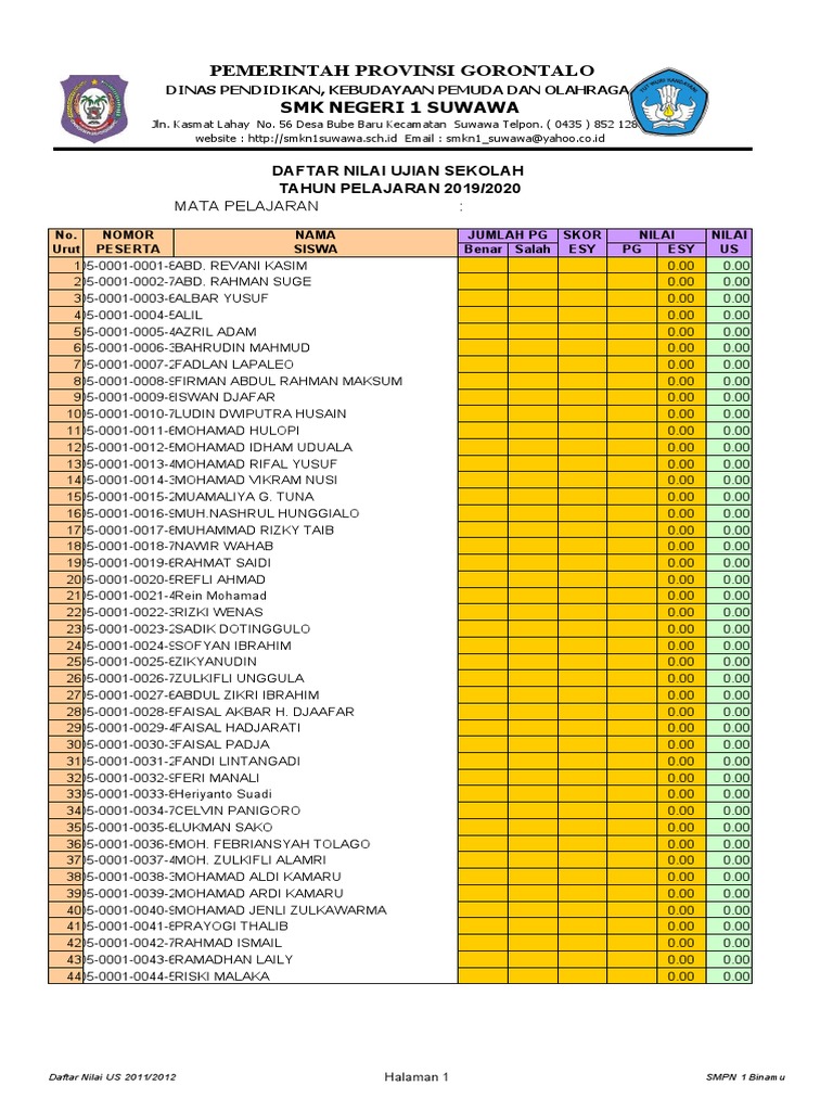 Nilai Simdig Ubaheci | PDF