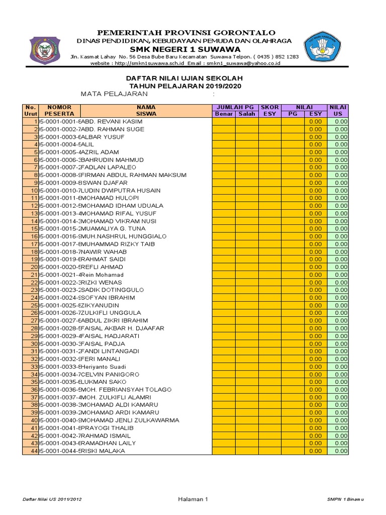 Nilai Simdig Ubah | PDF
