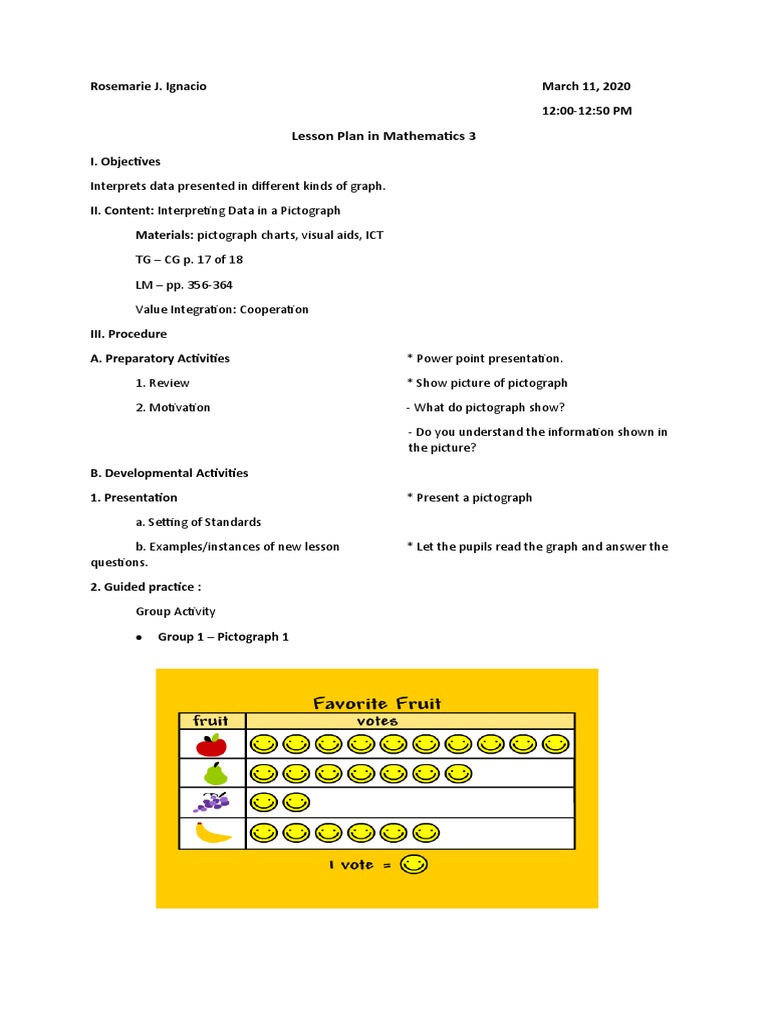 Lesson Plan Pictograph | PDF | Lesson Plan | Learning