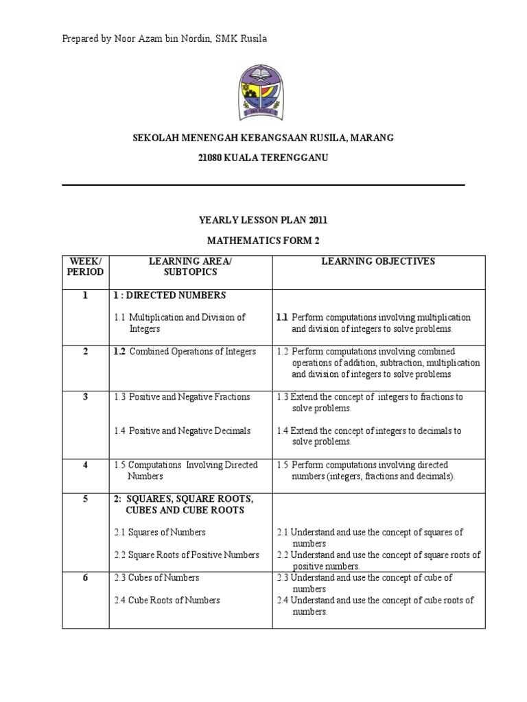 Yearly Lesson Plan-Math Form 2 | PDF | Equations | Cartesian Coordinate ...