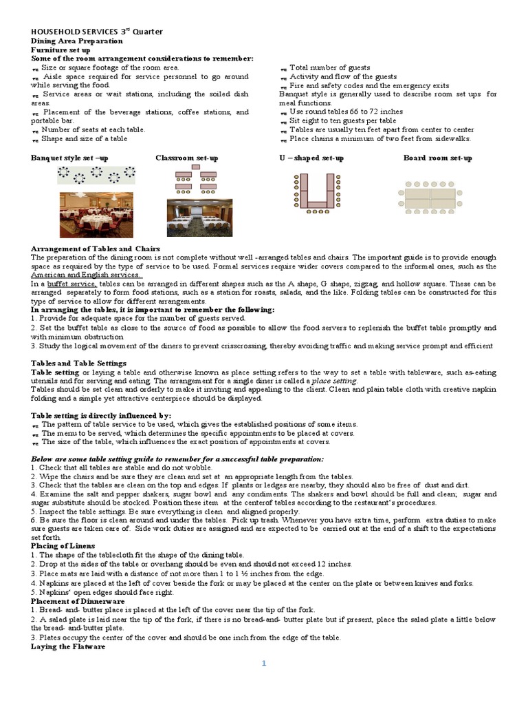 Dining Area Preparation | PDF | Tableware | Spoon