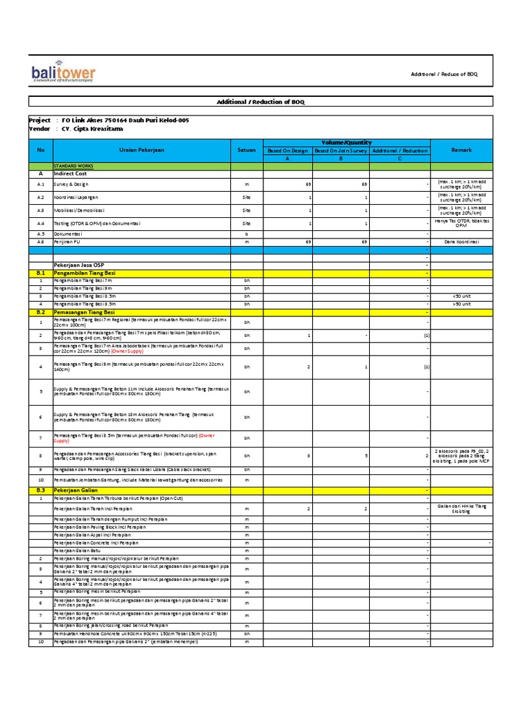 Contoh BoQ Aktual | PDF