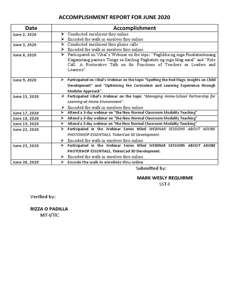 Accomplishment Report For June 2020 | PDF