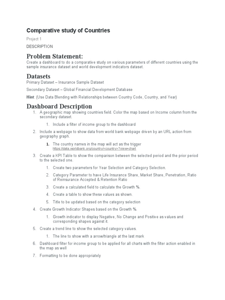 Comparative Study of Countries | PDF | Business