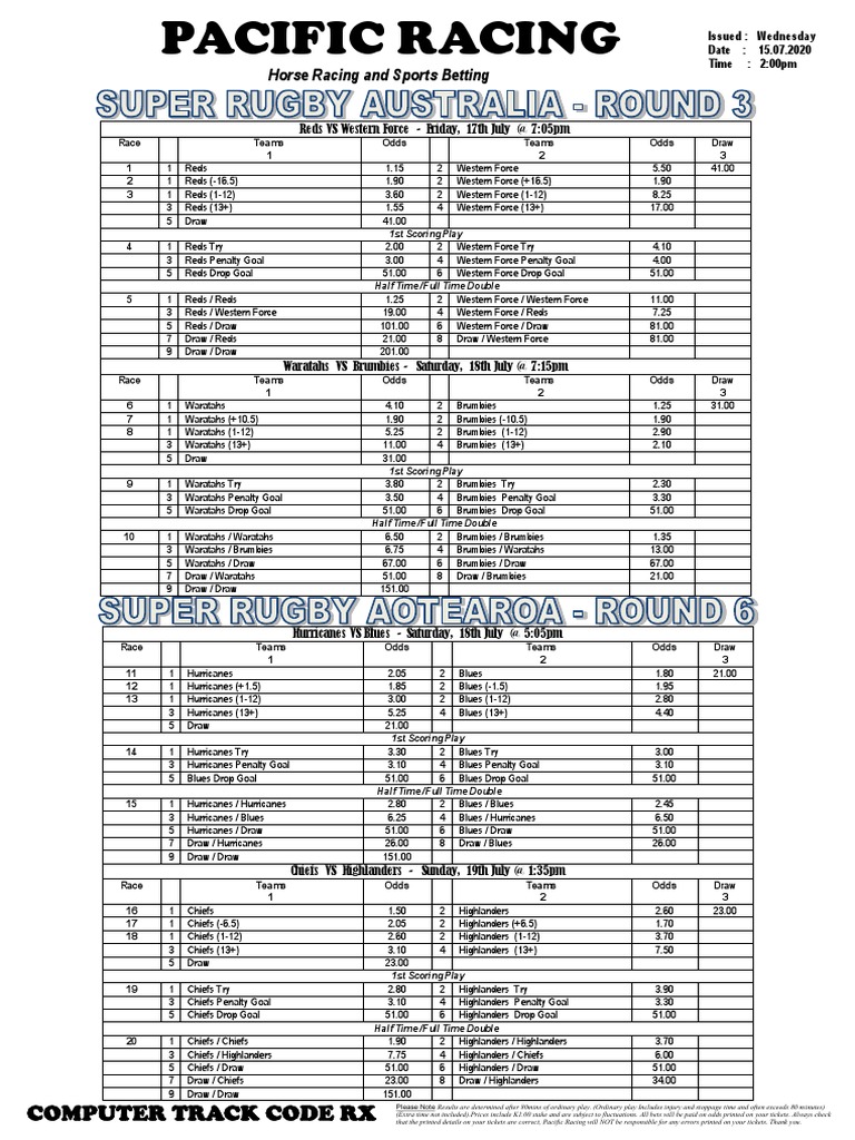 Pacific Racing Betting Odds July 2020 | PDF | Sports Teams | Rugby ...