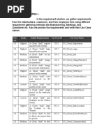 Configuring Transactional Replication Step by Step | PDF | Databases | Replication (Computing)