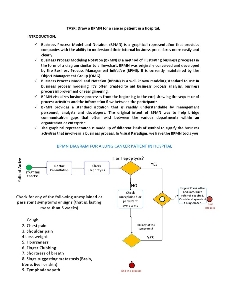 TASK: Draw A BPMN For A Cancer Patient in A Hospital | PDF | Business ...