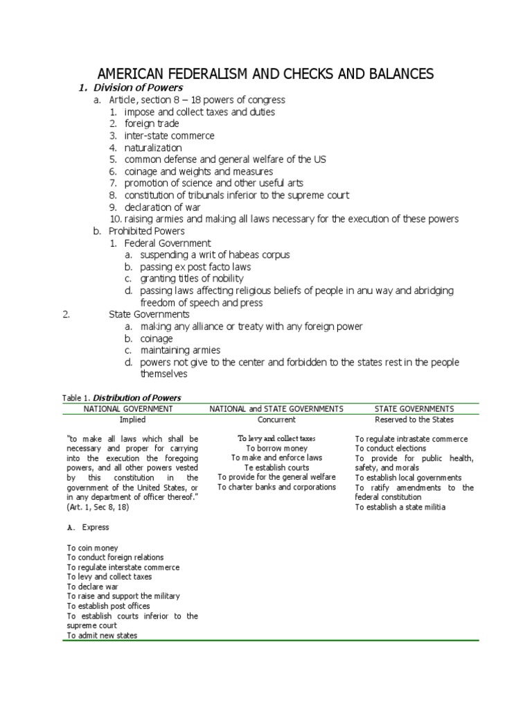 American Federalism Word Canvas | PDF | Federal Government Of The ...