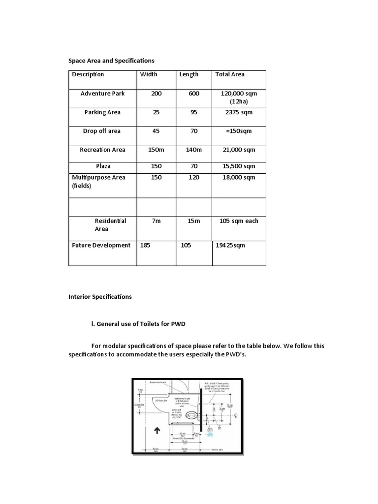 Space Area and Specifications | PDF