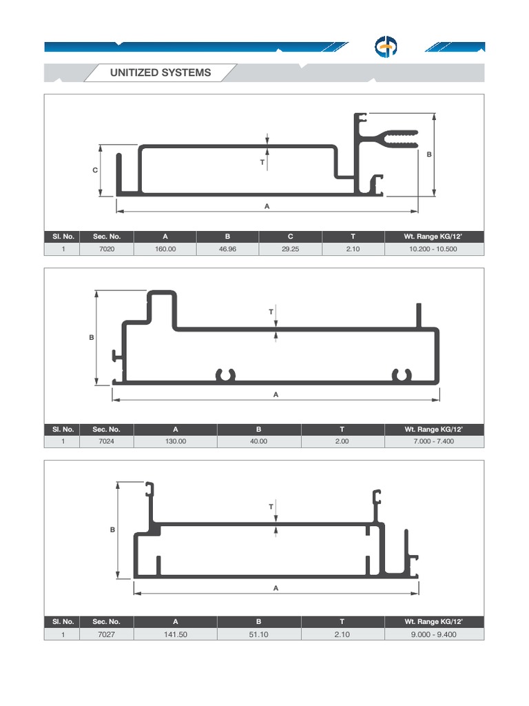 12 Unitized Systems | PDF