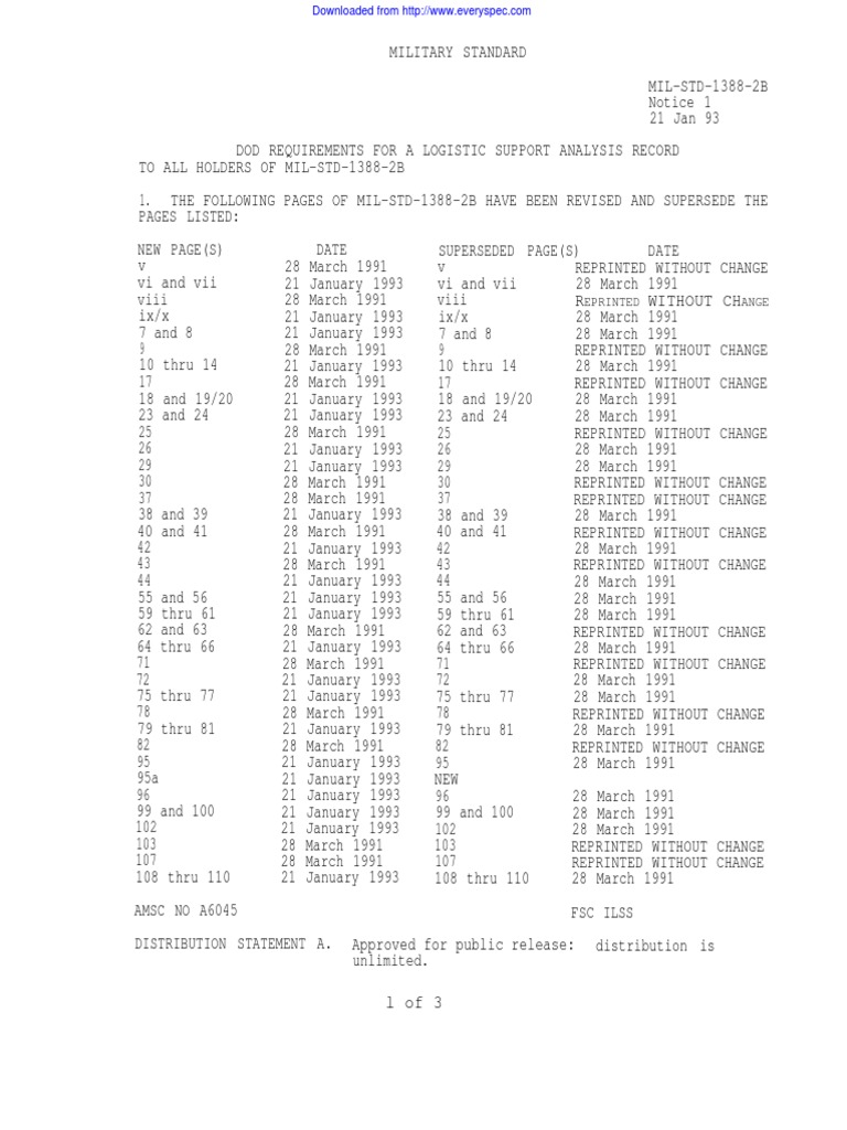 Mil STD 1388 2B - Notice 1 PDF | PDF | Reliability Engineering ...