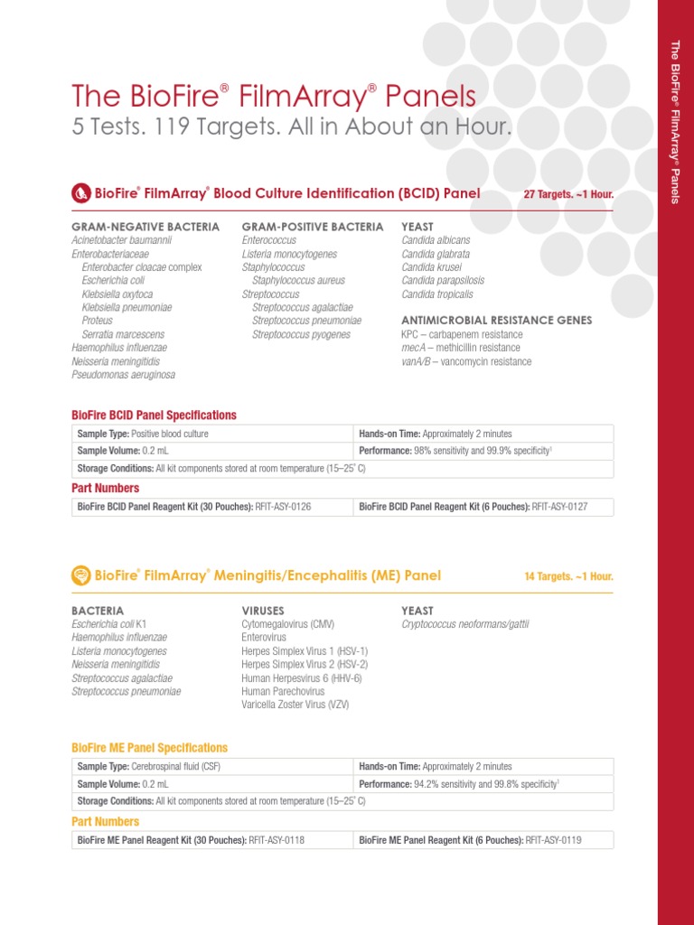 Biofire FilmArray Full Panel Menu Info Sheet | PDF | Beta Lactamase ...