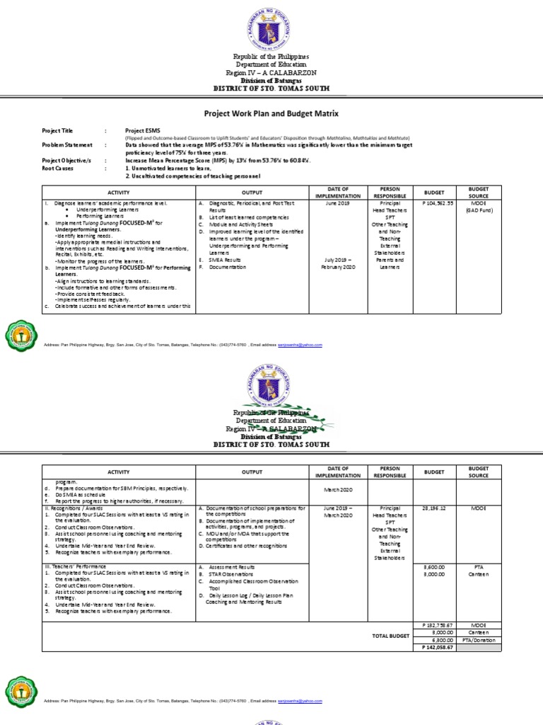 Project Work Plan and Budget Matrix | PDF | Mentorship | Educational ...
