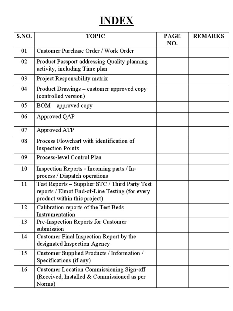 Quality Control Documentation Index Pdf 1056