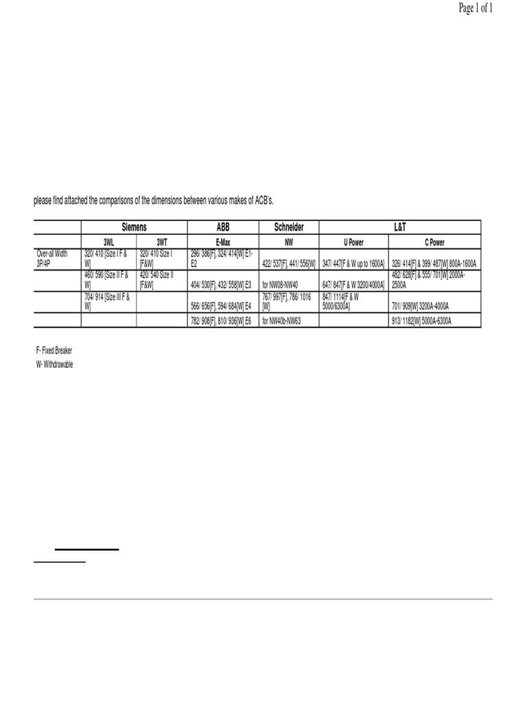 ACB Dimensions | PDF