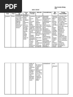 Isoket Injection Dosage and Use Guide | PDF | Blood Pressure ...