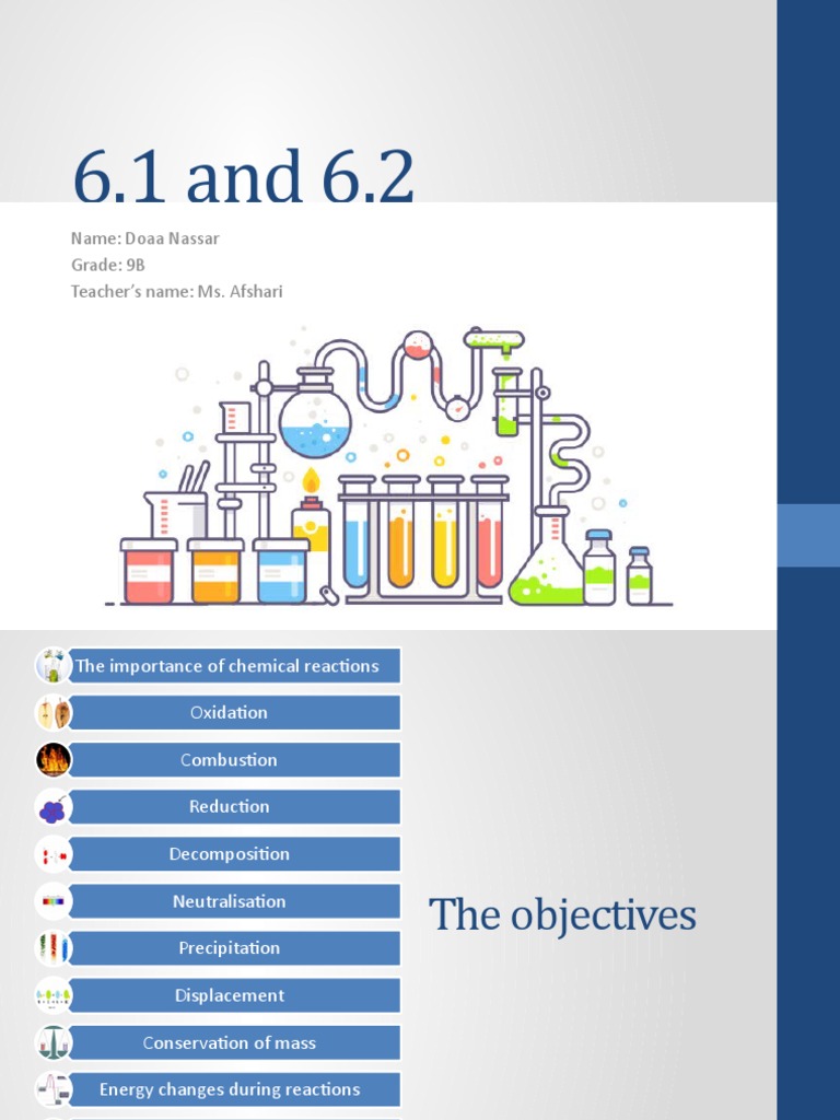 Name: Doaa Nassar Grade: 9B Teacher's Name: Ms. Afshari | PDF ...