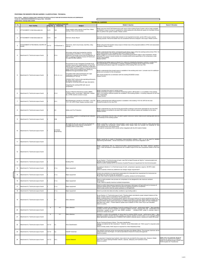 Proforma For Bidder'S Pre-Bid Queries / Clarifications - Technical ...