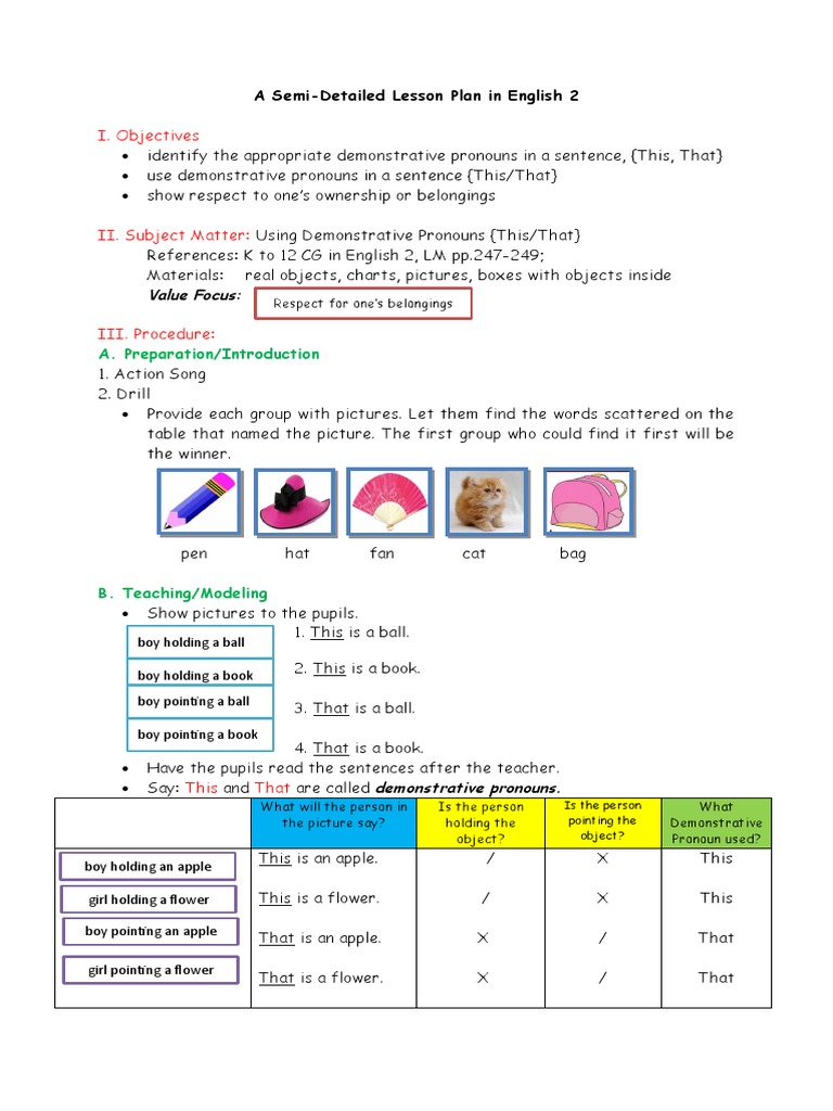 I. Objectives: A Semi-Detailed Lesson Plan in English 2 | PDF | Grammar ...