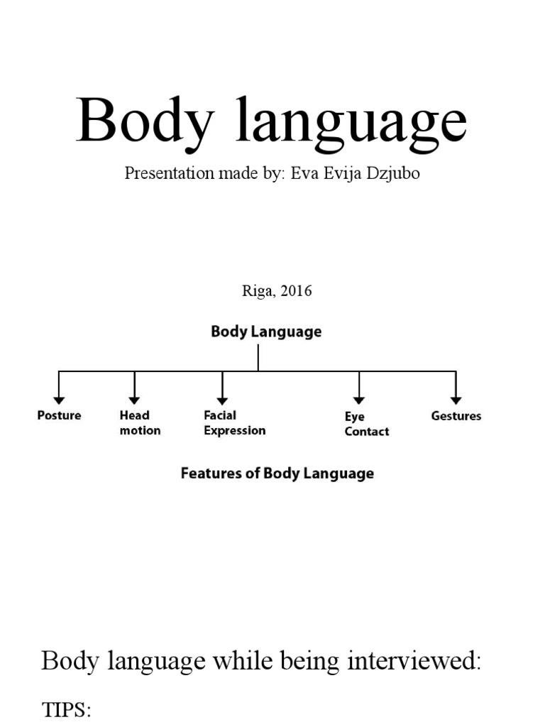 Body Language: Presentation Made By: Eva Evija Dzjubo | PDF