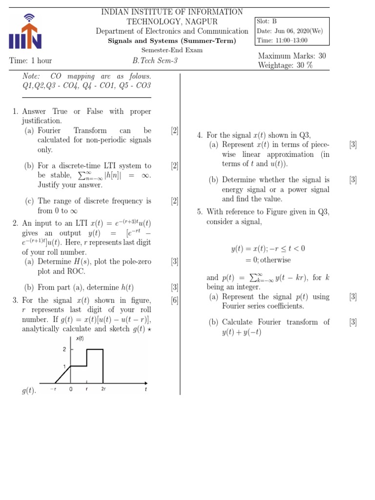 IIIT Nagpur Signals and Systems Summer-Term Exam Paper During Covid-19 ...