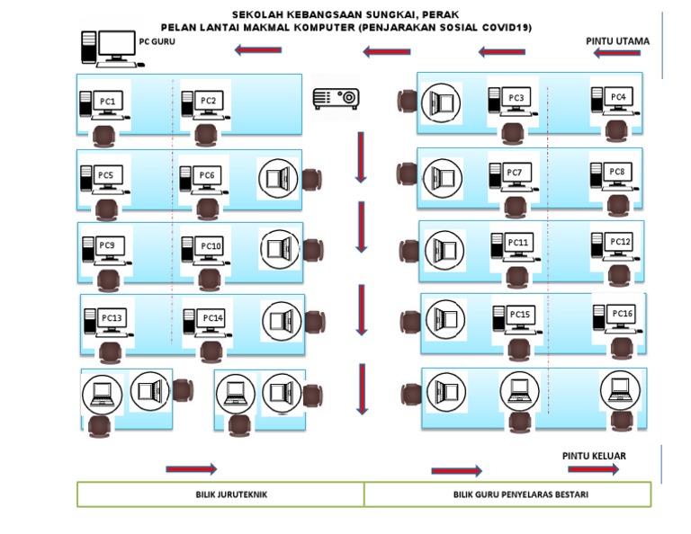 Pelan Lantai Makmal Komputer Norma Baharu | PDF