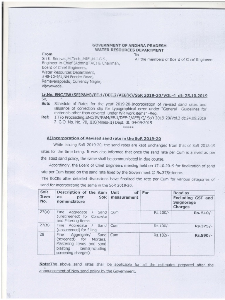Sand Rates New PDF | PDF | Building Materials | Masonry