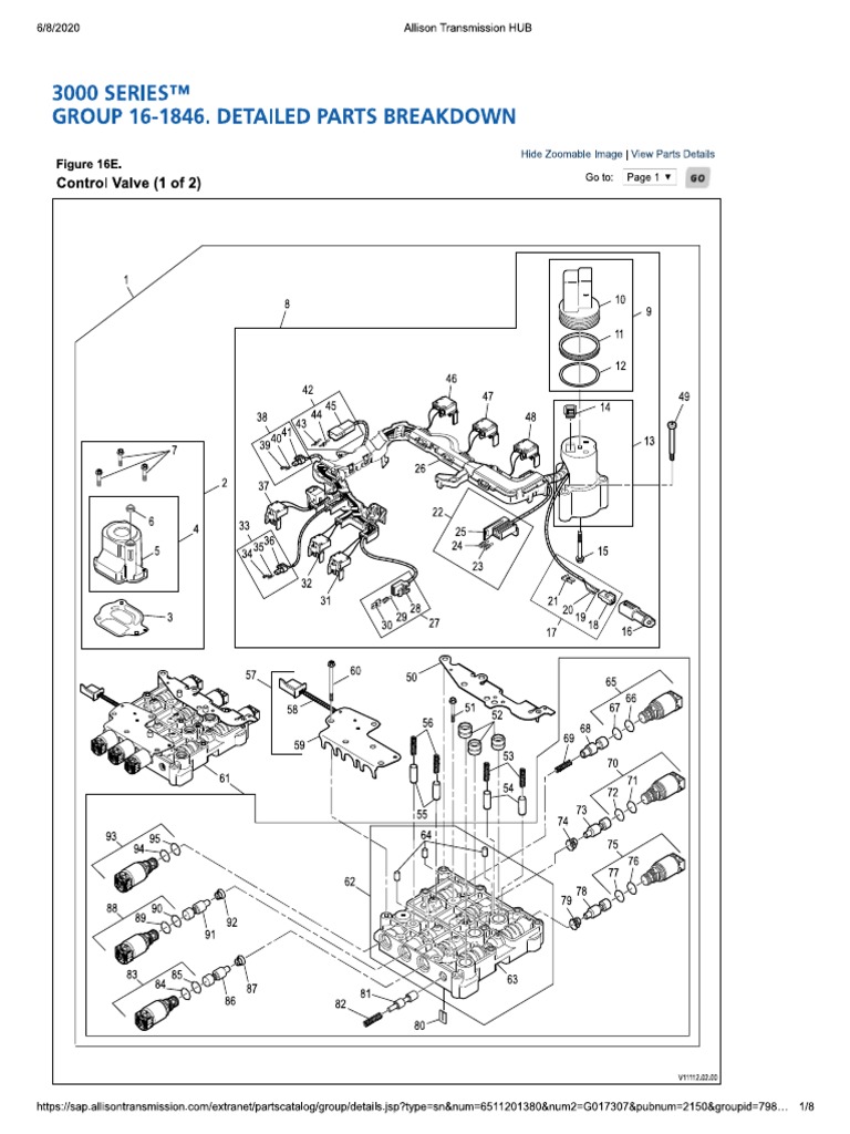 Parts Break Down | PDF