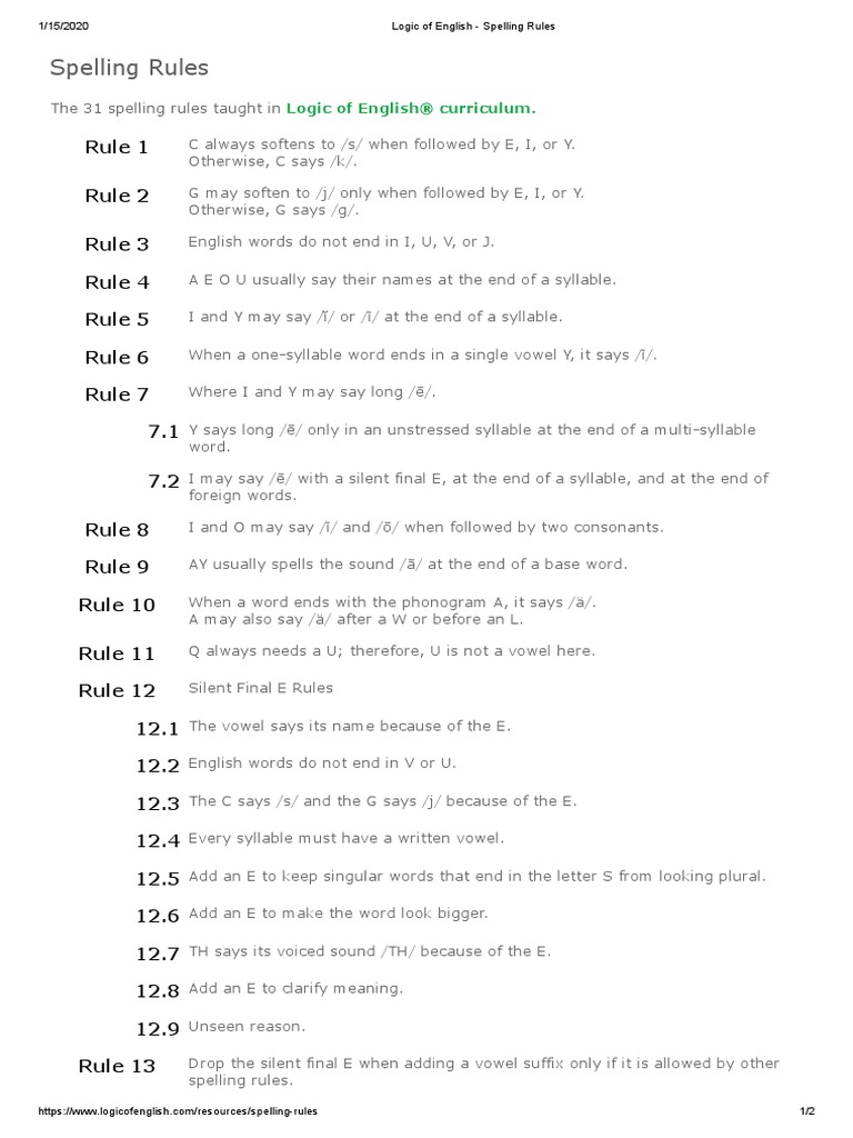 Logic of English - Spelling Rules | PDF | Syllable | Language Families