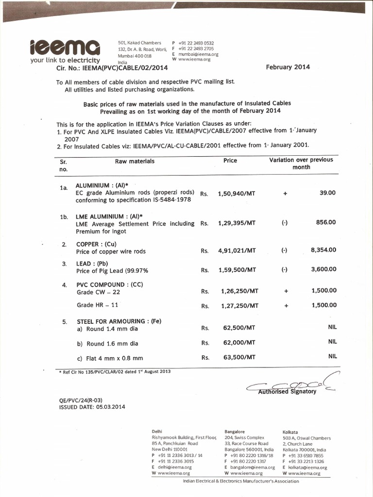 D Websites Publications - Ieema.org Admin Downloads CABLE PVC ...