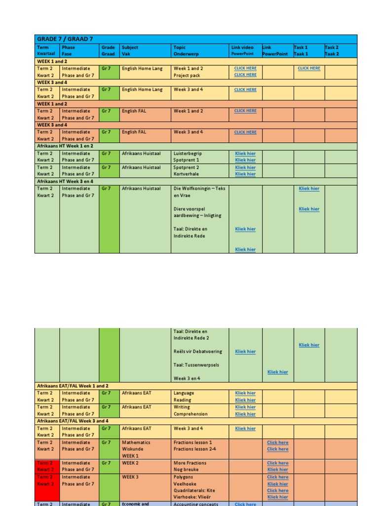 Grade 7 - Video Lessons | PDF
