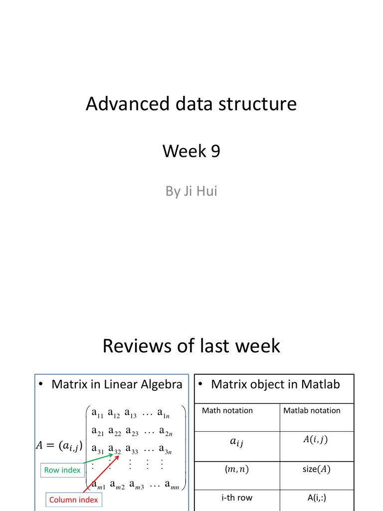 CZ1102 Computing & Problem Solving Lecture 7 | PDF | String (Computer Science) | Matlab