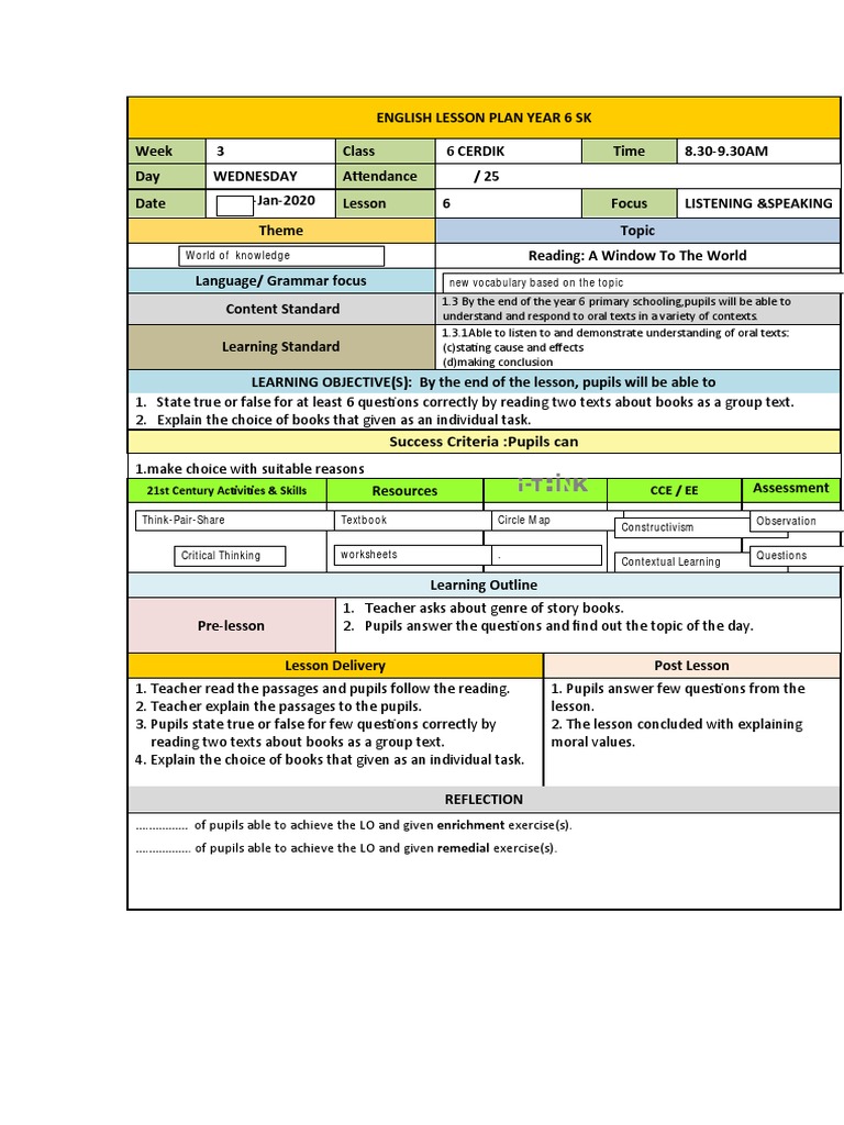 ENGLISH LESSON PLAN YEAR 6 SK Language Arts | PDF | Lesson Plan ...