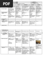 4 Fil5 LAS Q2 MELC 4 Paglalarawan Sa Mga Tauhan at Tagpuan Na Napanood at Nabasang Teksto | PDF