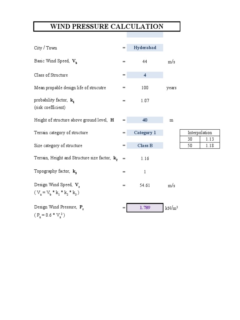 Wind Pressure Calculation: Hyderabad | PDF | Wound | Applied And ...