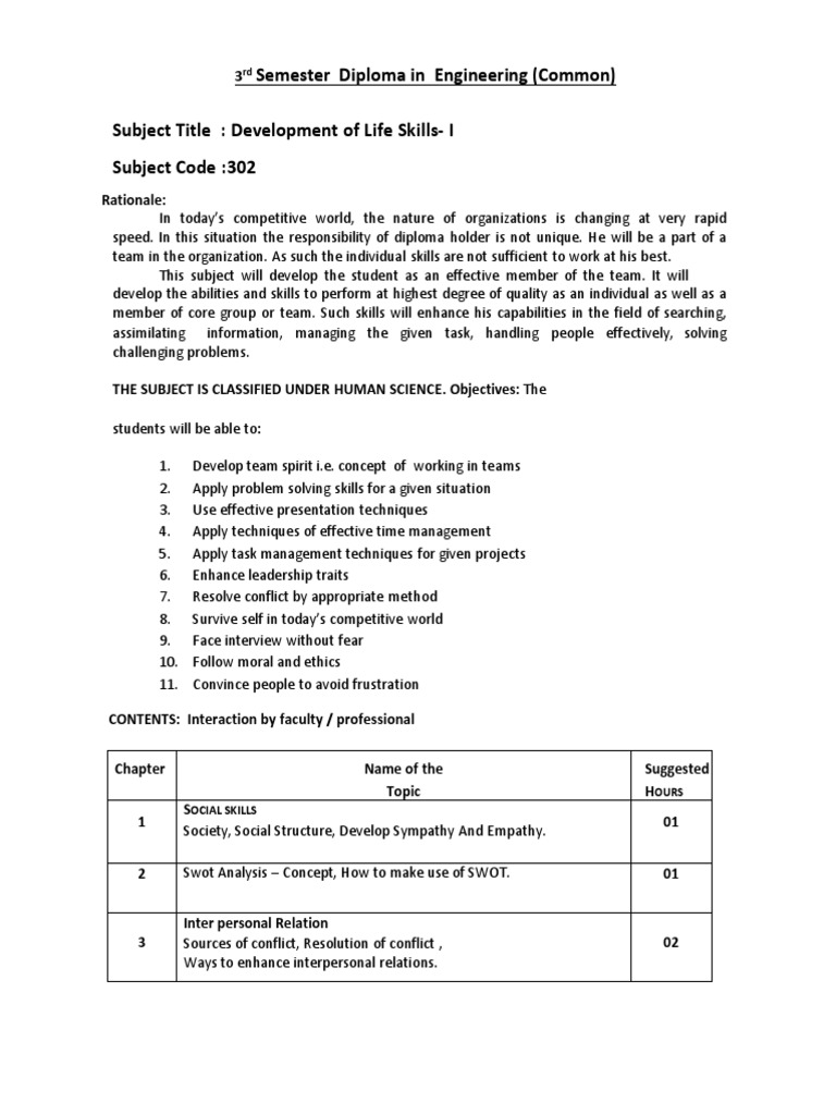 Semester Diploma in Engineering (Common) Subject Title: Development of ...