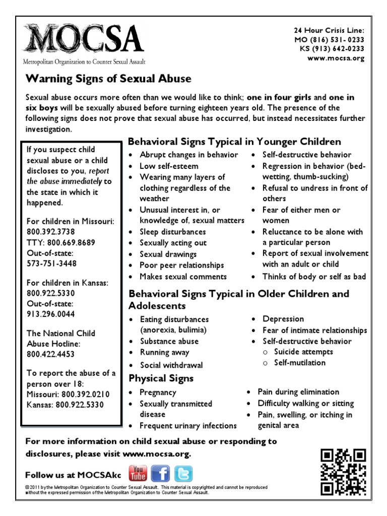10 - Mocsa Indicators of Sexual Abuse Tip Sheet 3 | PDF | Sexual Abuse ...