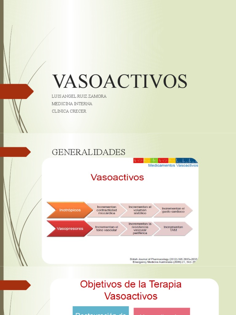 VASOACTIVOS | PDF