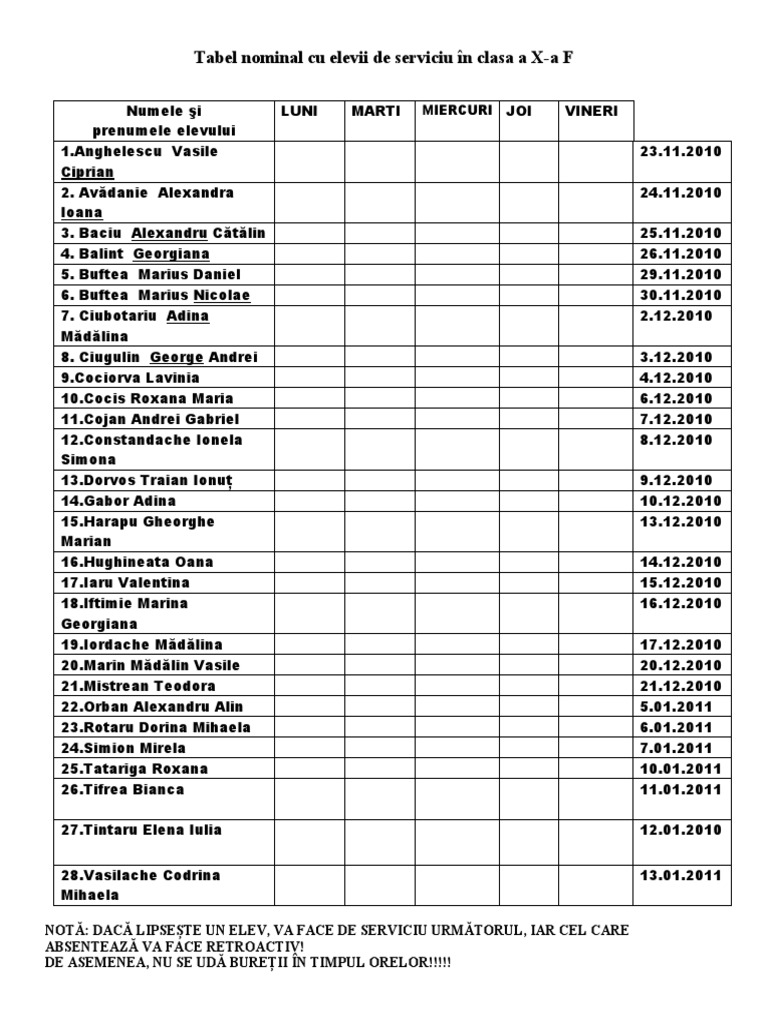 Tabel Cu Elevii de Servici..CLS a X-A F